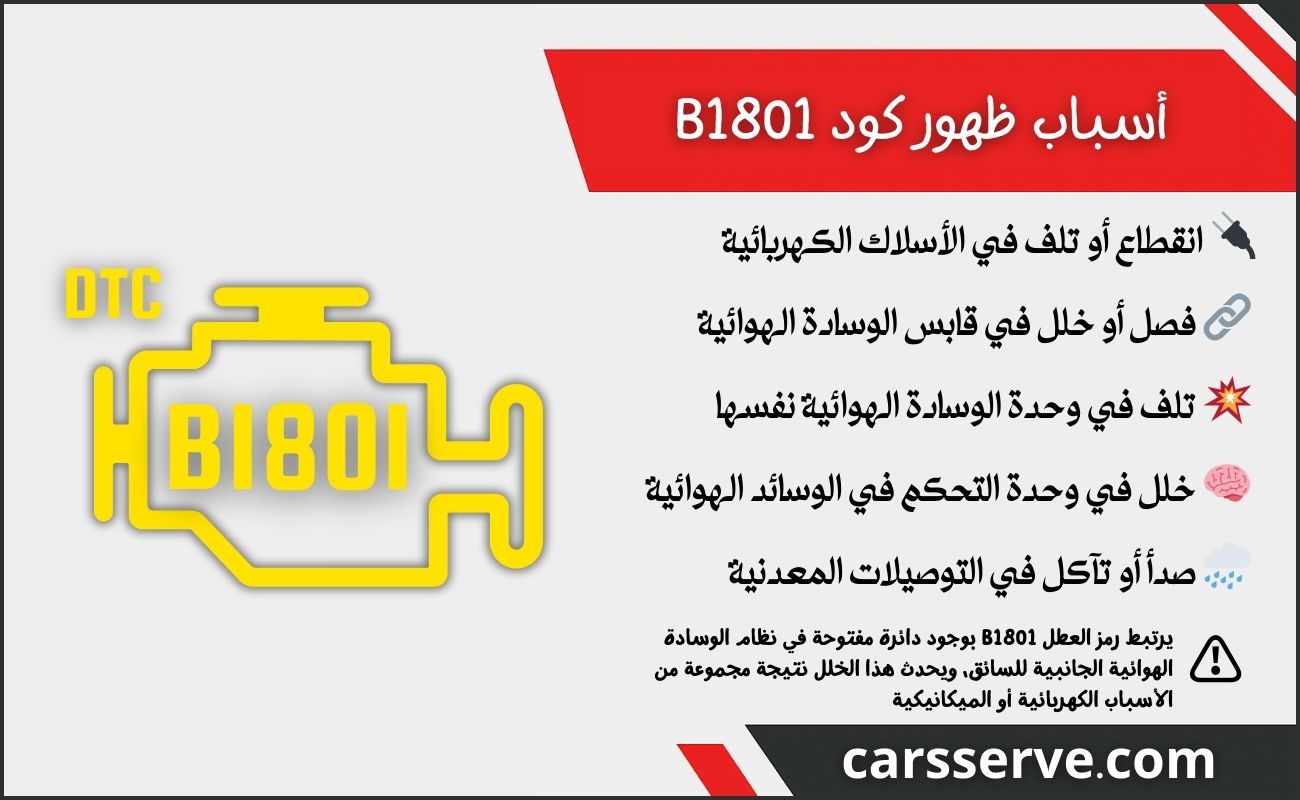 رمز العطل B1801 – أسباب ظهور لمبة الإيرباق وطريقة الإصلاح خطوة بخطوة ...
